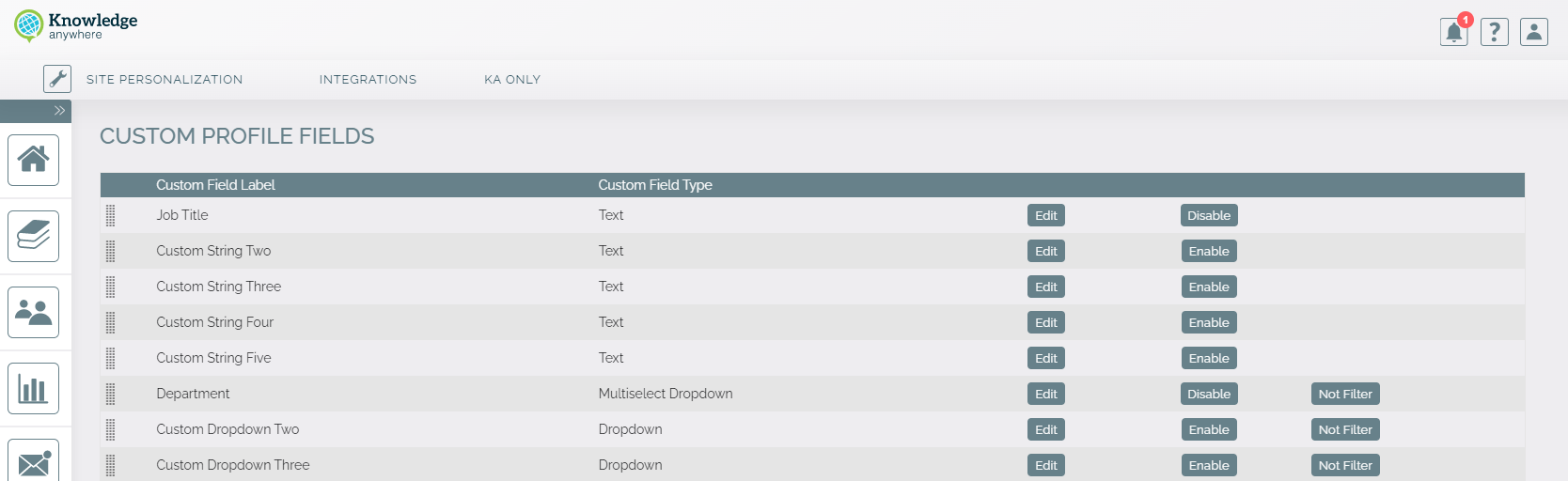 LMS Starter Guides for New Administrators